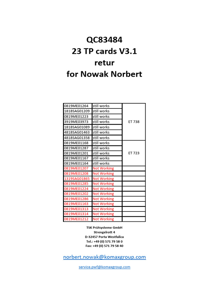 Equipment Status Report | PDF