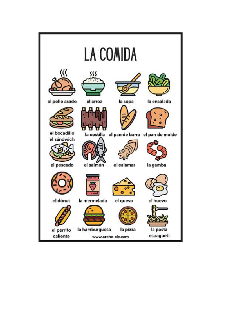 Comidas Más Gustar | PDF | Artes del Lenguaje y Comunicación | Estudios ...