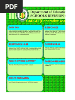 Computation of Minimum Proficiency Level | PDF