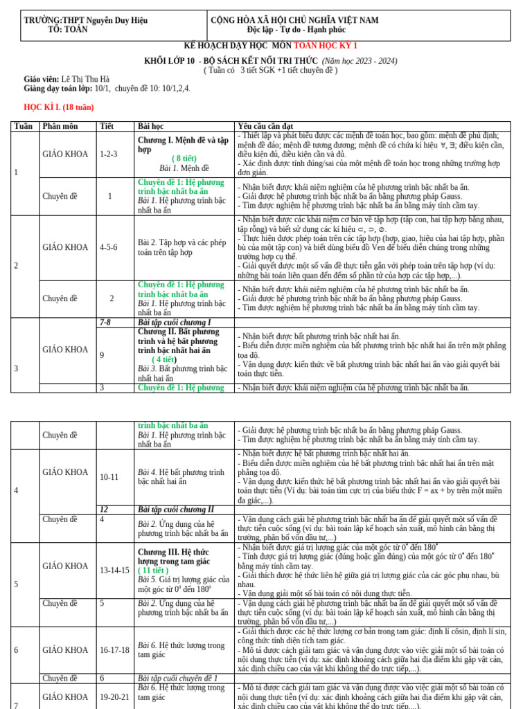 NH 2023-2024-KHDH Toan +CĐ Toan 10 | PDF