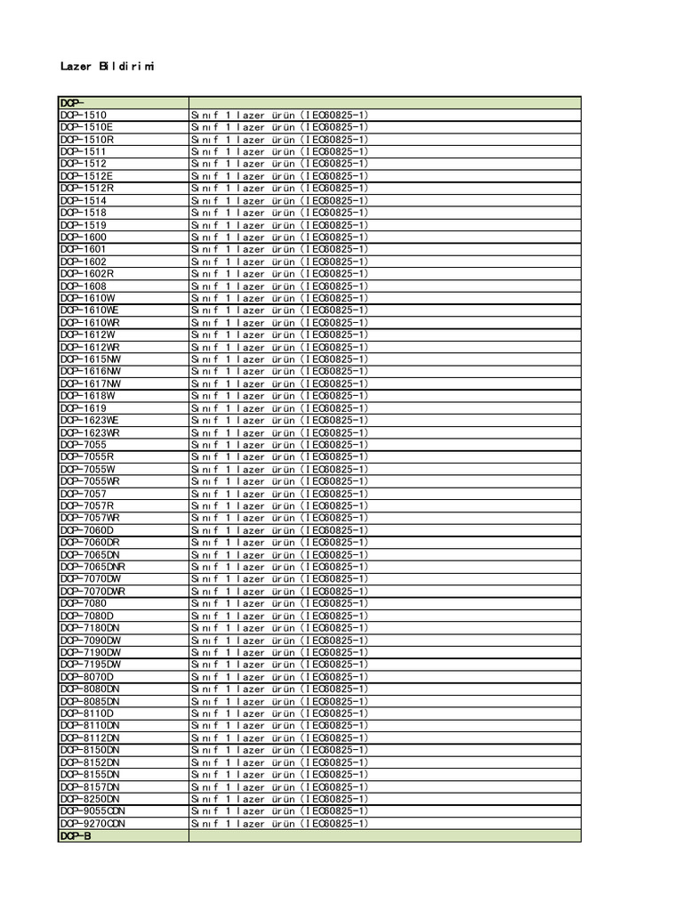 Lasernotice Tur | PDF