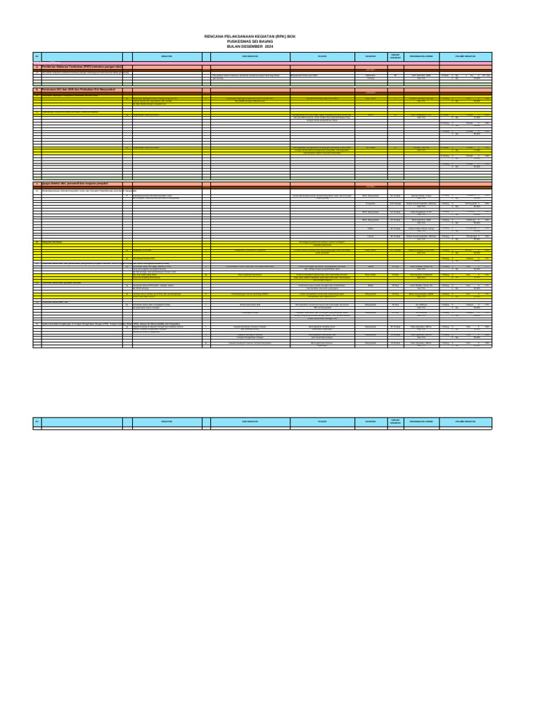 RPK Puskesmas Sei Baung Desember 2024 | PDF