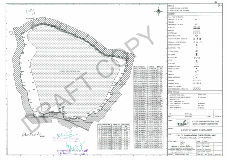 3801bandlaguda Cheruvu FTL | PDF