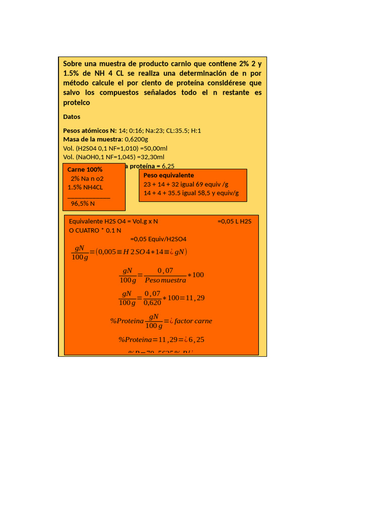 Abel | PDF | Cocina, comidas y vino | Salud y bienestar