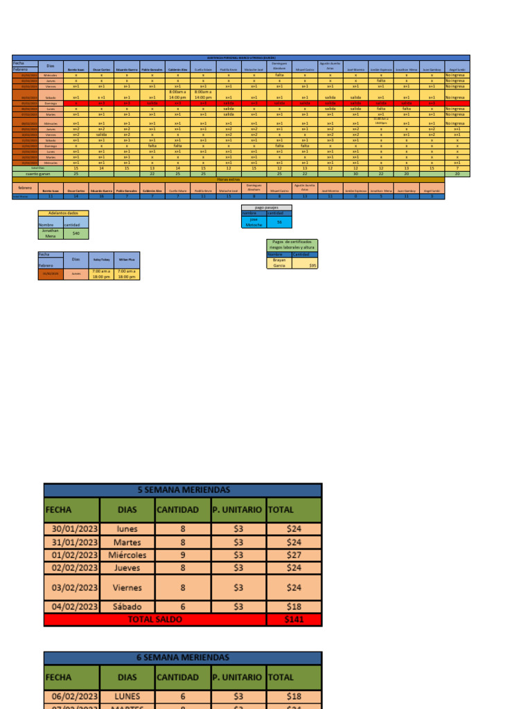 Libro3 Asitencia Duran 4 PDF | PDF