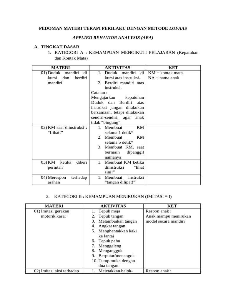 Pedoman Materi Terapi Perilaku Dengan Metode Lofaas (Aba) | PDF