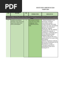 Contoh Format KKTP Kurikulum Merdeka | PDF