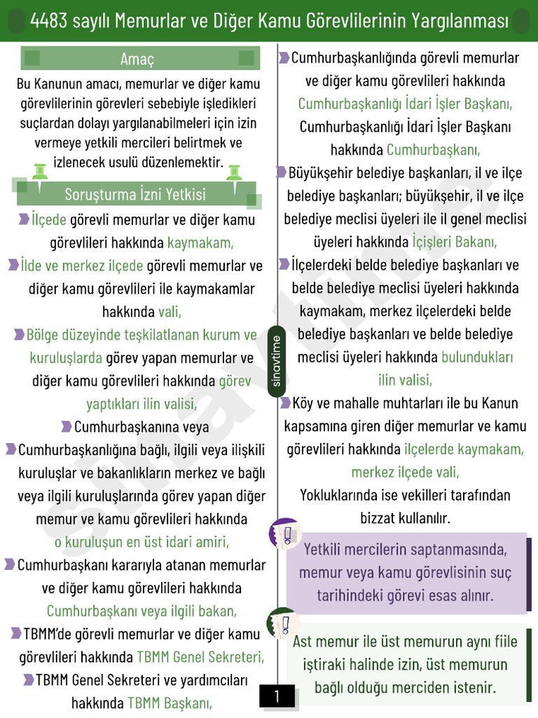 4483 Kanun-2025 | PDF