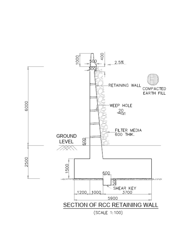 Retaining Wall | PDF
