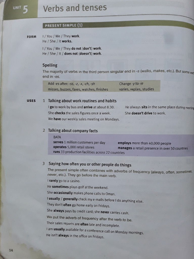 Unit2 Business Result | PDF