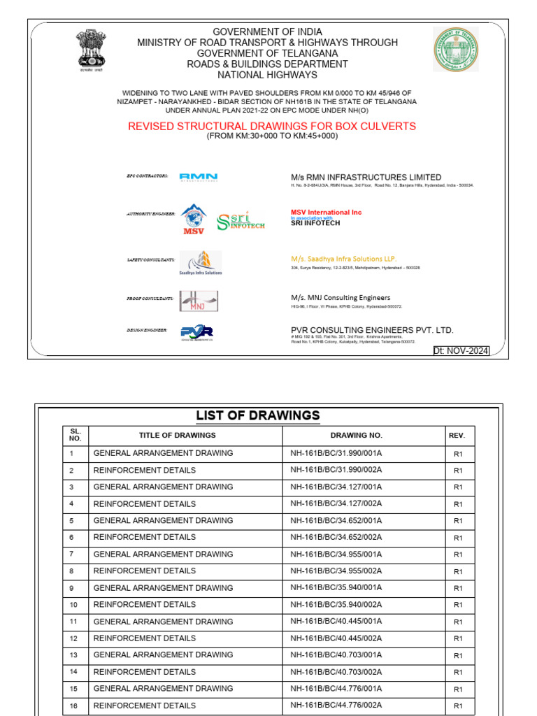 Revised Structural Drawings For Box Culverts (KM 30+000 To 45+000) - Narayankhed - 15.11.2024 R1 ...