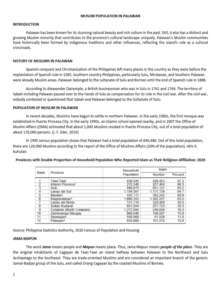 Muslim Population in Palawan Overview | PDF | Philippines