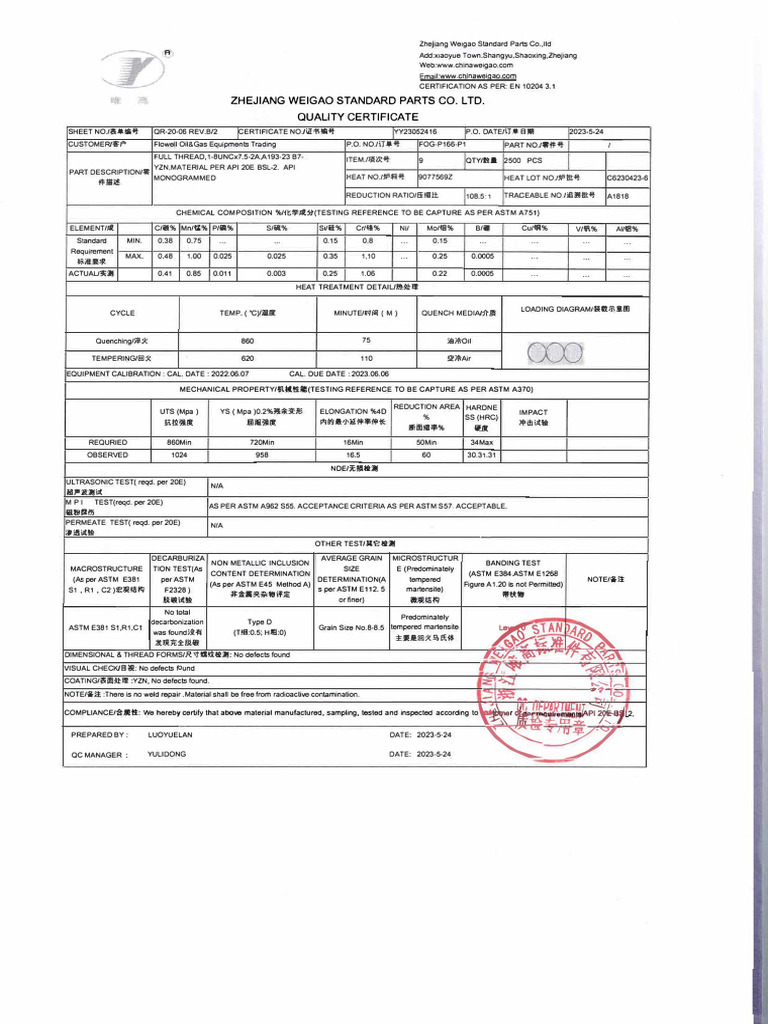 Quality Certificate for Standard Parts | PDF | Building Materials ...