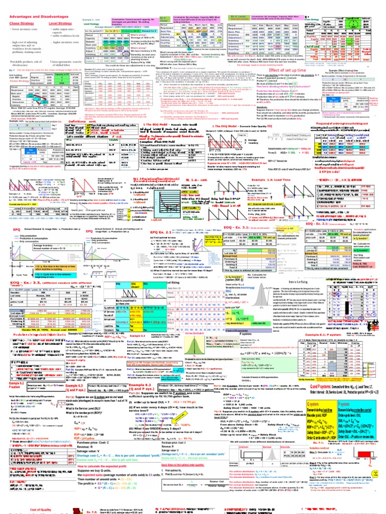 Chase Strategy 1 2 | PDF | Inventory | Demand