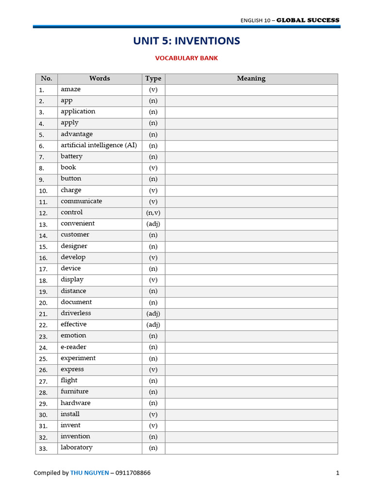 1. UNIT 5 Vocab list - Bài tập từ vựng | PDF | Computer Hardware | Software