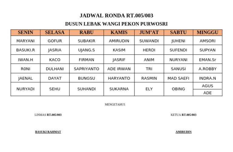 Jadwal Ronda RT | PDF