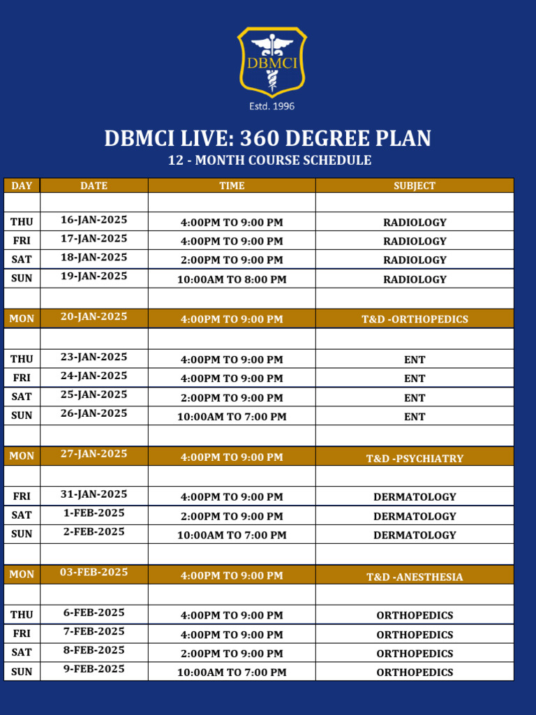 DBMCI Live 360 Degree Course Schedule | PDF | Medicine | Health Care