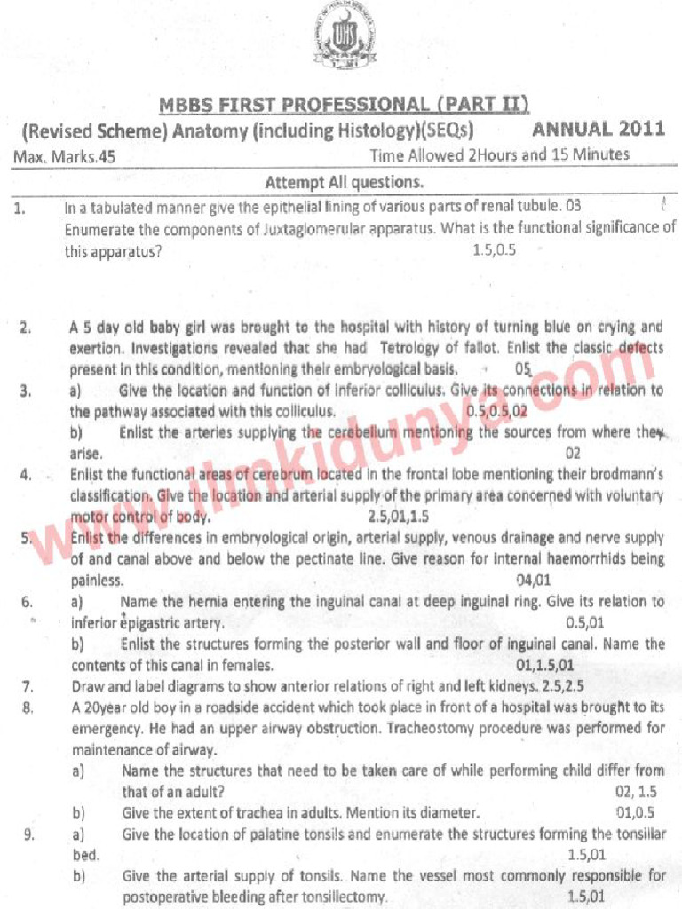 UHS Past Papers MBBS First Professional Part 2 Anatomy 2011 Annual ...