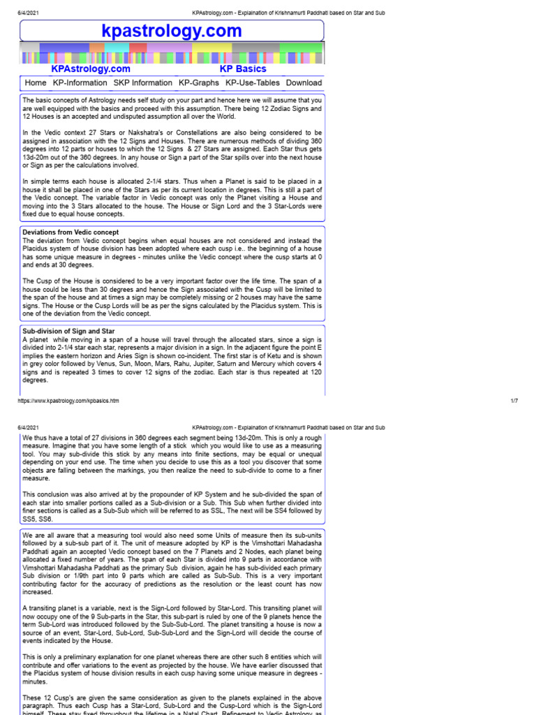 KP Astrology: Tenanted vs Untenanted Planets | PDF | Hindu Astrology ...