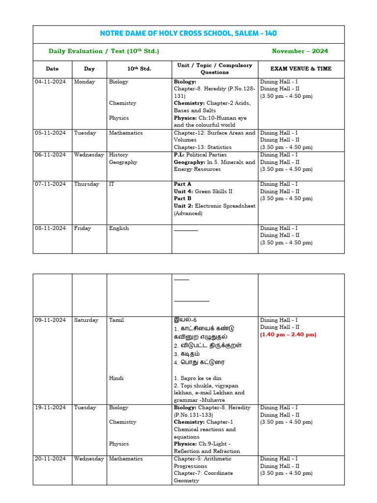 Std10 DailyEvaluationTest NOVEMBER - 20241028164517 | PDF | Equations