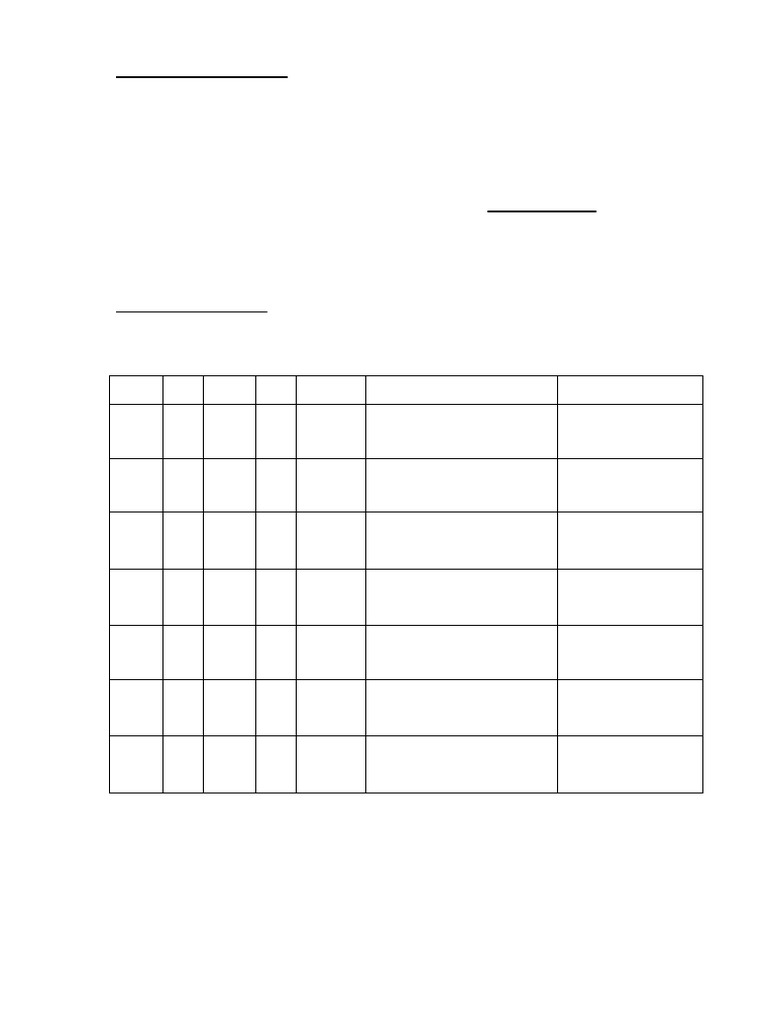 Cross Section Leveling in Surveying | PDF | Surveying