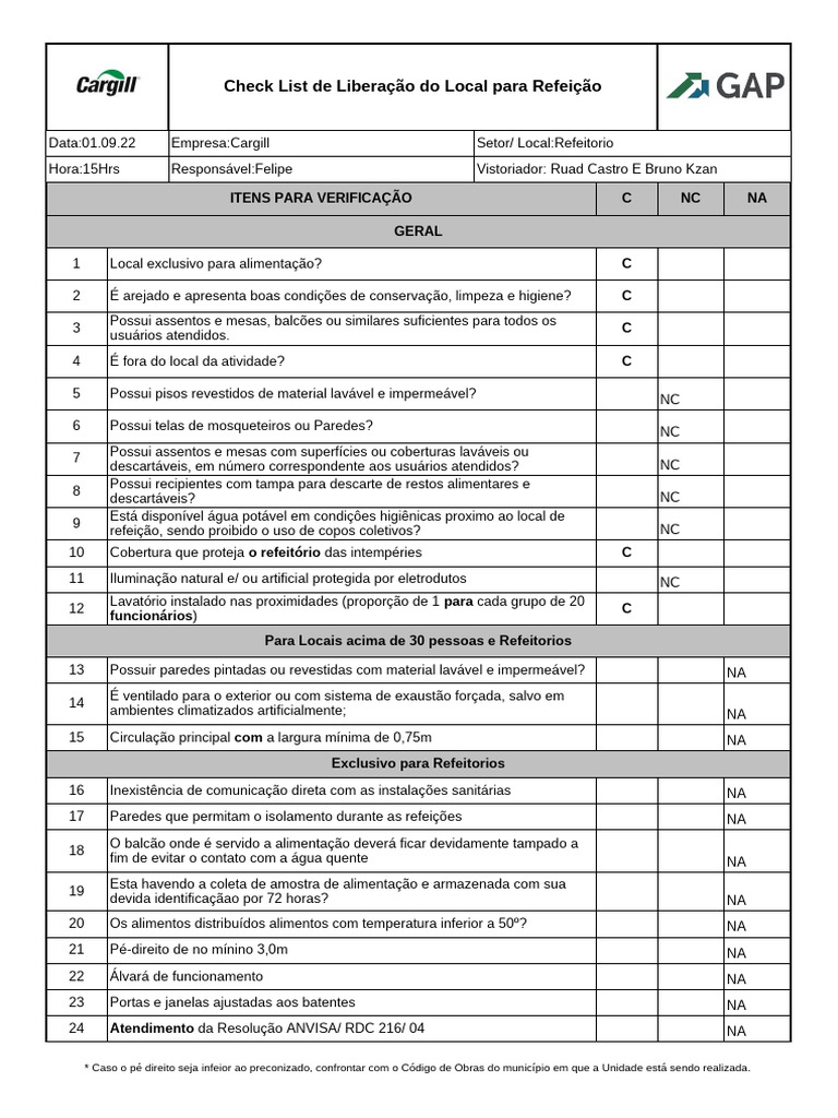 Check List de Liberação Do Local para Refeição | PDF