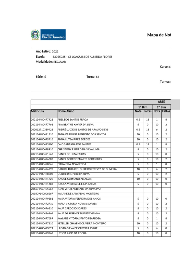 Mapa de Notas: Ano Letivo: Escola: Modalidade: Curso: Série: Turno: Turma | PDF | Brazil