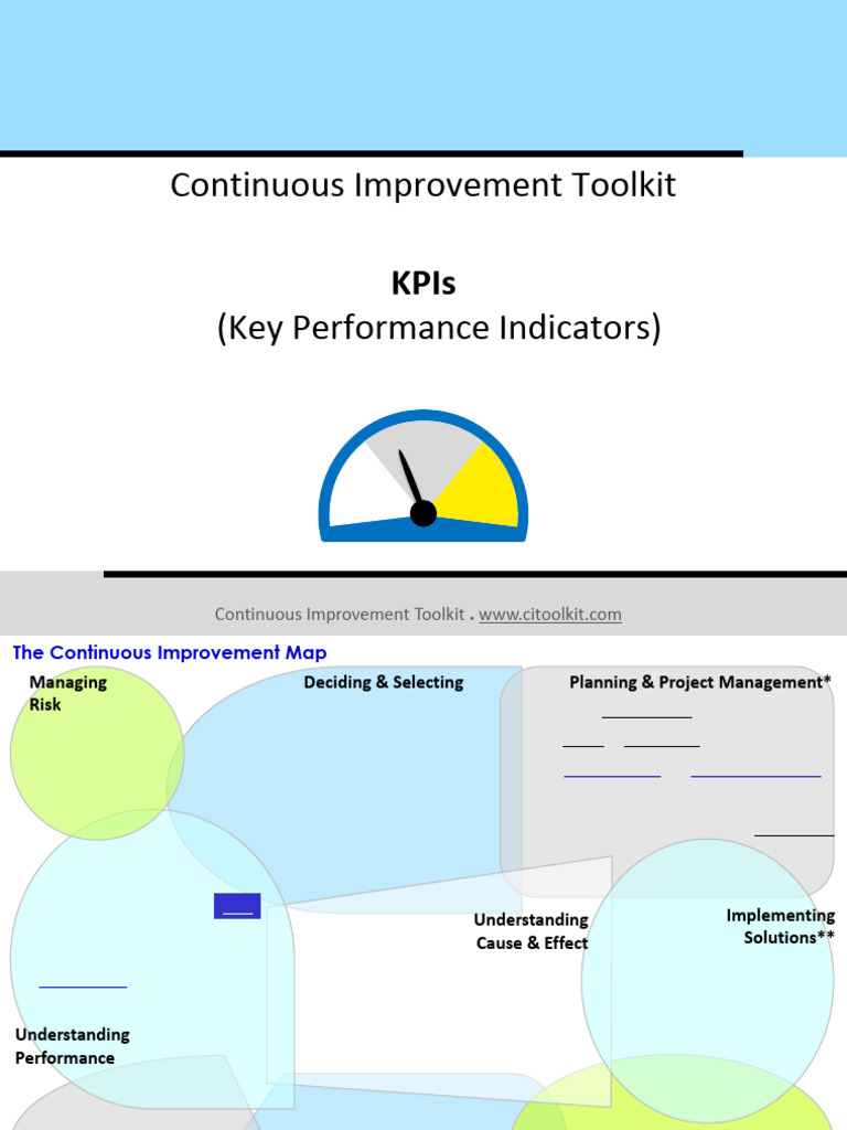 27-KPIs Complete Presentation | PDF | Performance Indicator | Return On ...