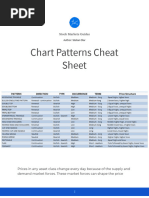 Price Patterns | PDF | Market Trend | Market (Economics)