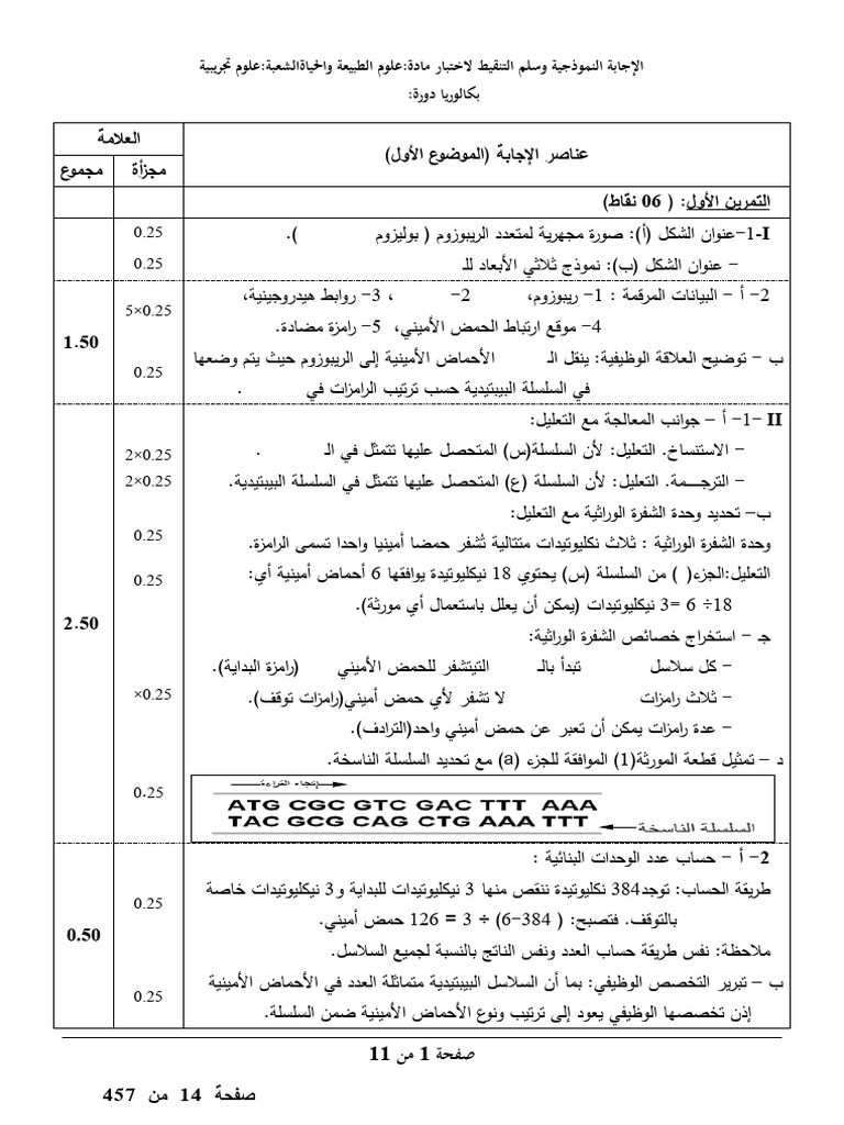 Eddirasa Com Correction Bac Sci Science 2016 | PDF