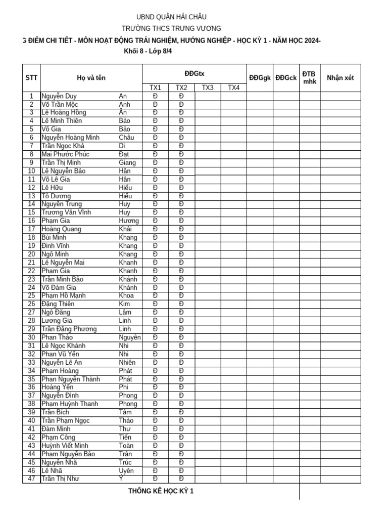 So Diem Chi Tiet Lop 8 4 Mon Hoat Dong Trai Nghiem Huong Nghiep | PDF