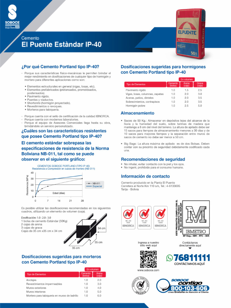 Ficha Tecnica El Puente Ip 40 | PDF