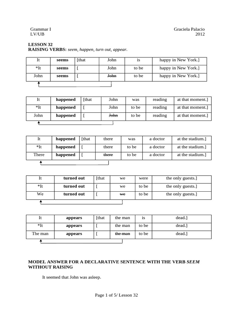 32 Raising Verbs | PDF | Clause | Phrase