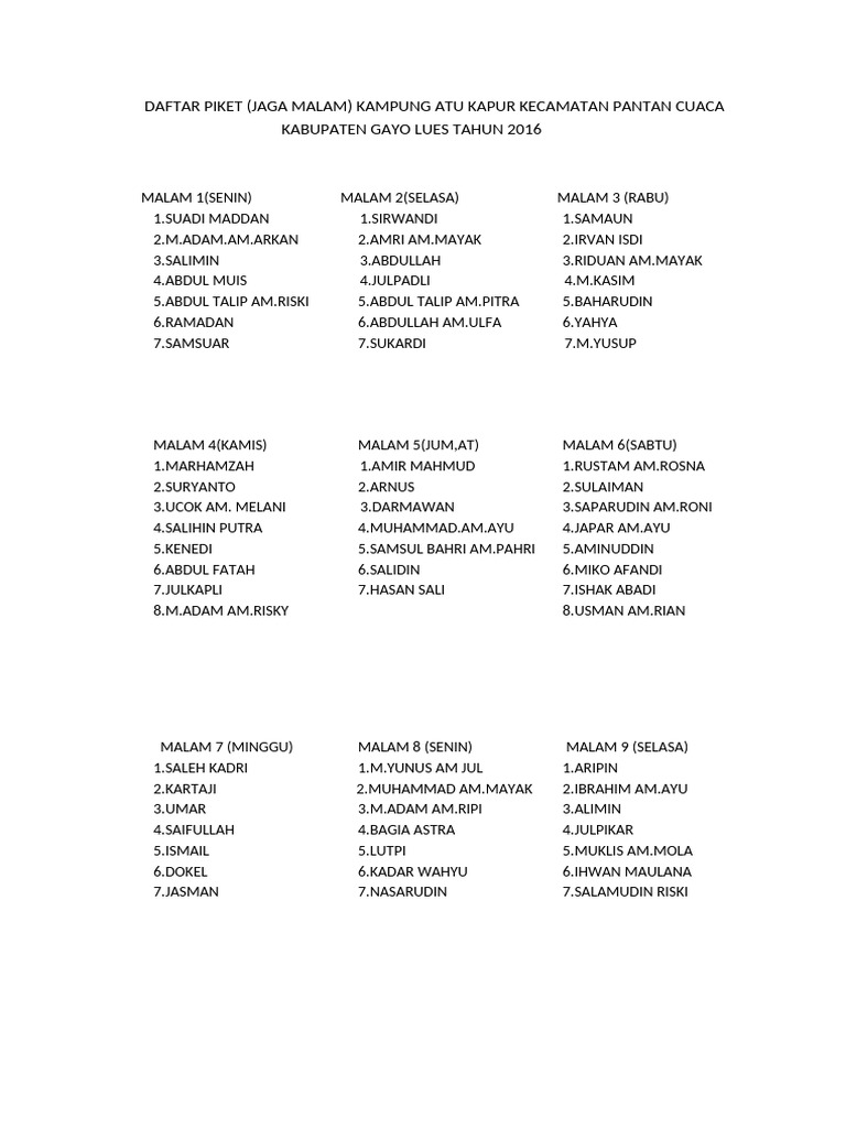 Daftar Piket | PDF