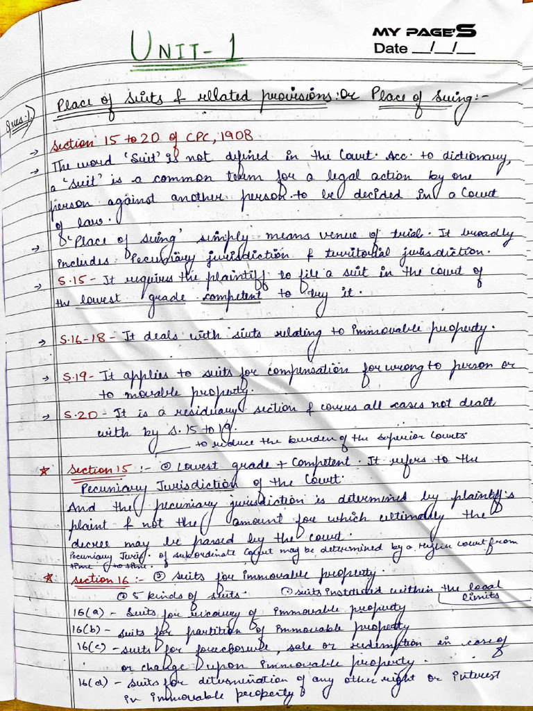 Unit 1 CPC, 1908 | PDF