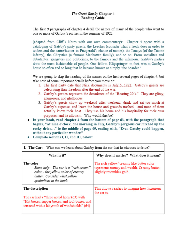 The Great Gatsby Chapter 4 - Mariana Loughmiller | PDF | The Great Gatsby