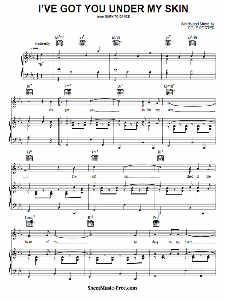 Ive Got You Under My Skin Sheet Music Frank Sinatra | PDF