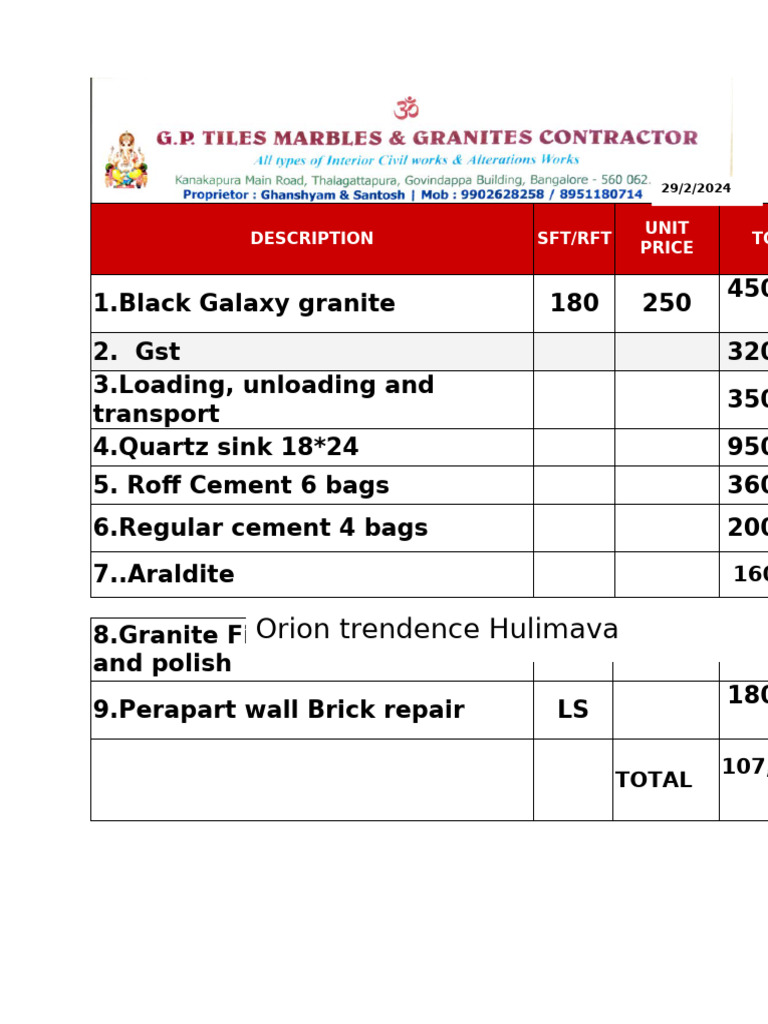 Granite and Construction Material Pricing | PDF