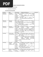 Multidimensional Fluency Scale | PDF | Sentence (Linguistics) | Fluency