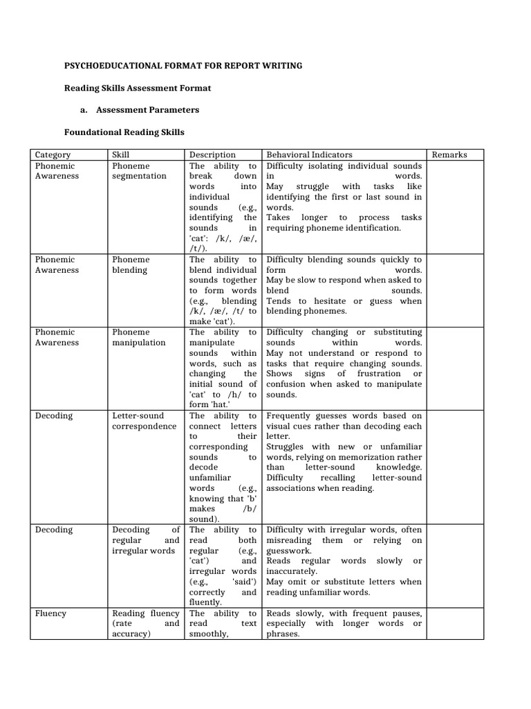 Psychoeducational Report Writing | PDF | Reading Comprehension | Vocabulary