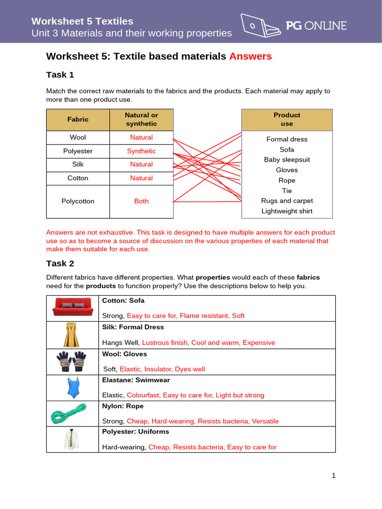 Worksheet 5: Textile Based Materials: Unit 3 Materials and Their ...