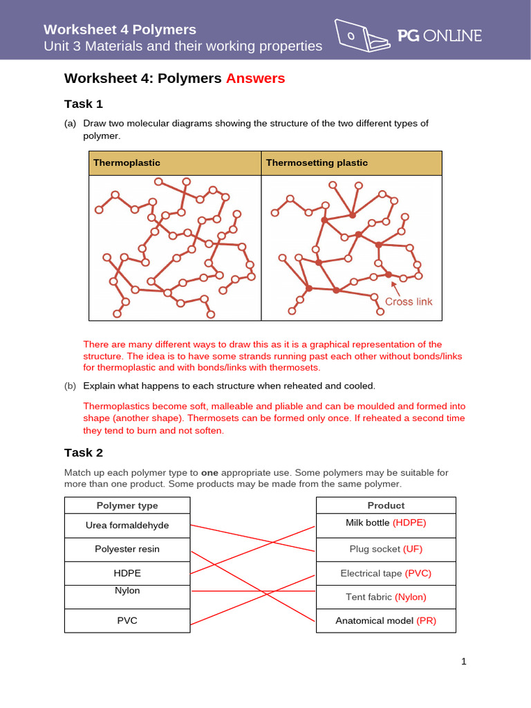Worksheet 4: Polymers: Unit 3 Materials and Their Working Properties ...