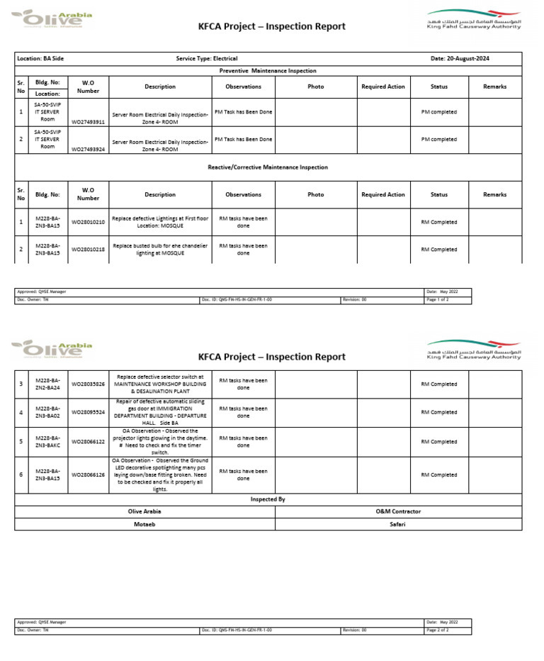 Electrical Inspection Report BA Side 20 August 2024 | PDF | Lighting ...