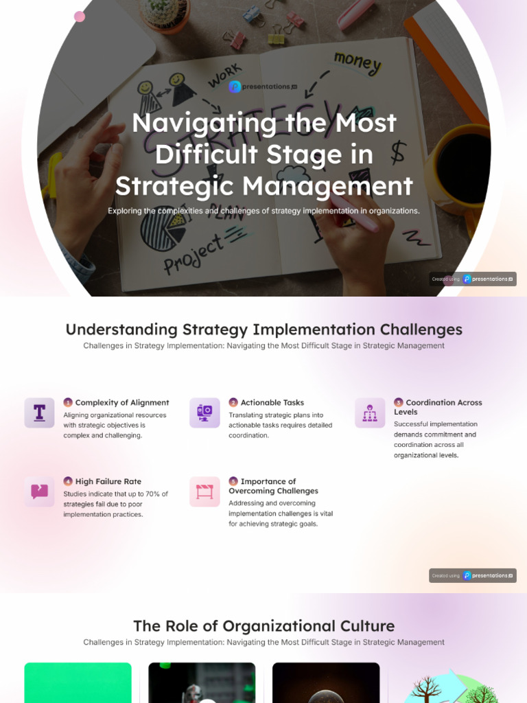 Challenges in Strategy Implementation | PDF