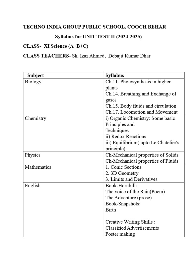 Syll - Ut 2.11Sc | PDF | Biomechanics