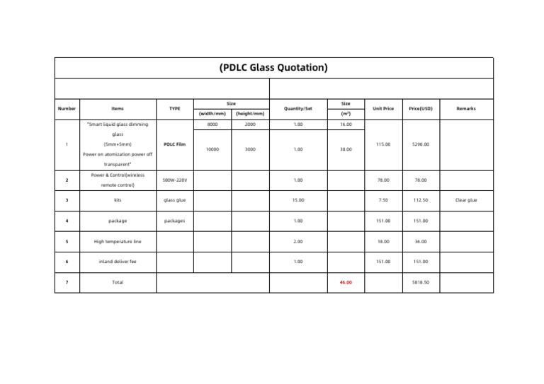 PDLC Glass | PDF