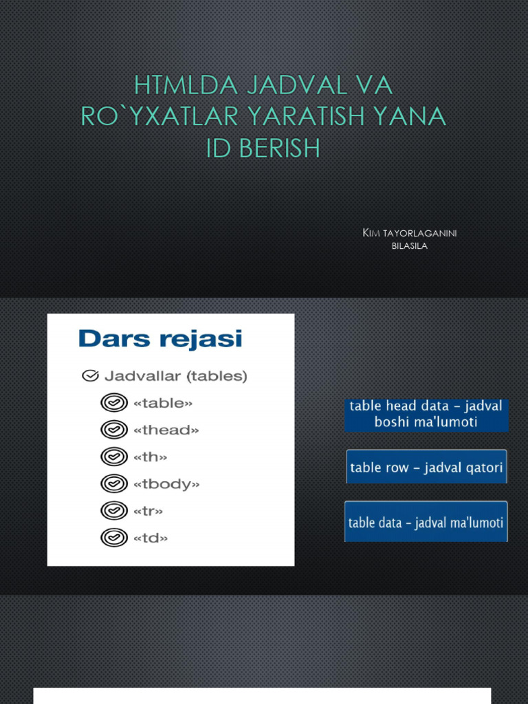 HTMLda Jadval Yaratish | PDF