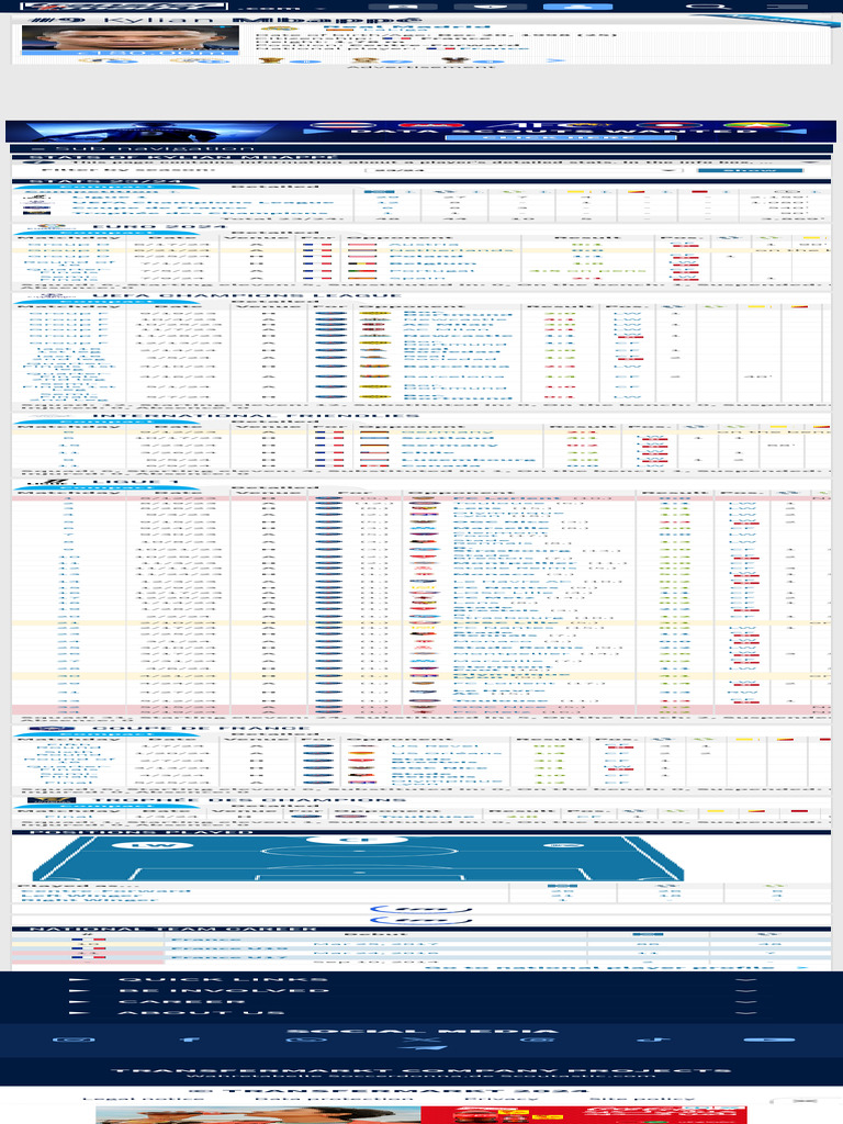 Kylian Mbappé - Stats 2324 Transfermarkt | PDF | Association Football ...