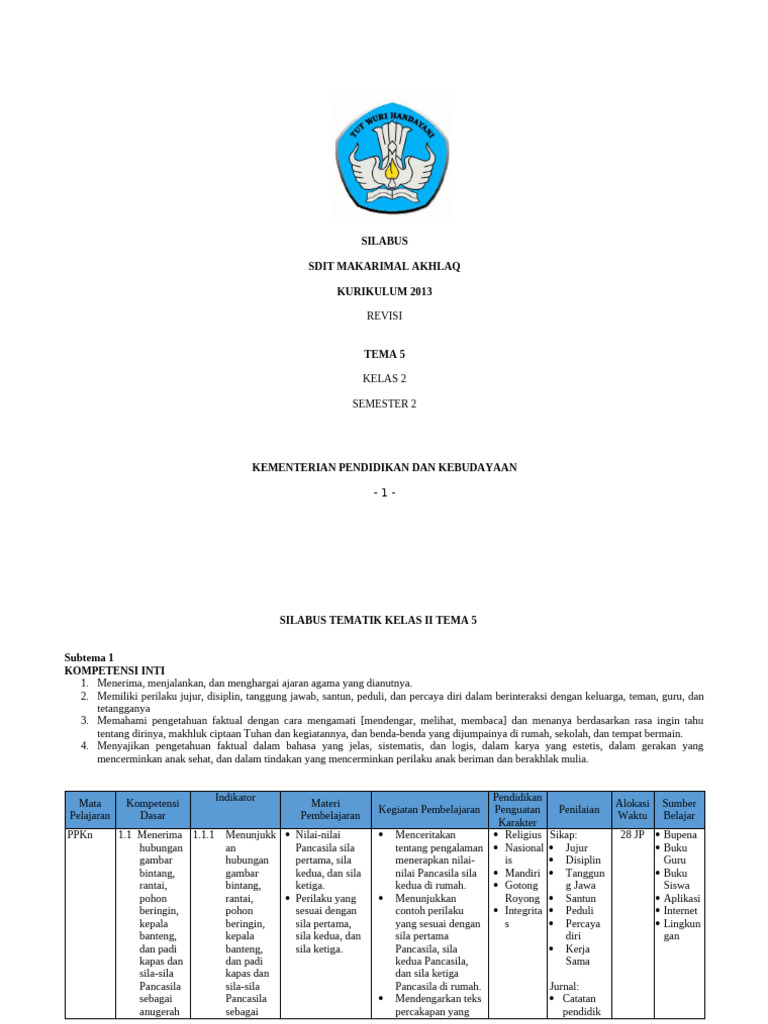 Silabus Kelas 2 Semester 2 | PDF