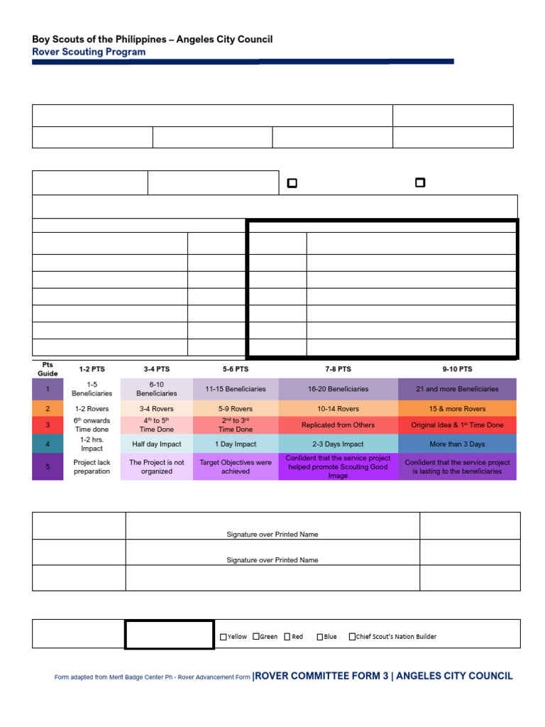 Rover Scout Advancement Form | PDF | Scouting | Youth Organizations